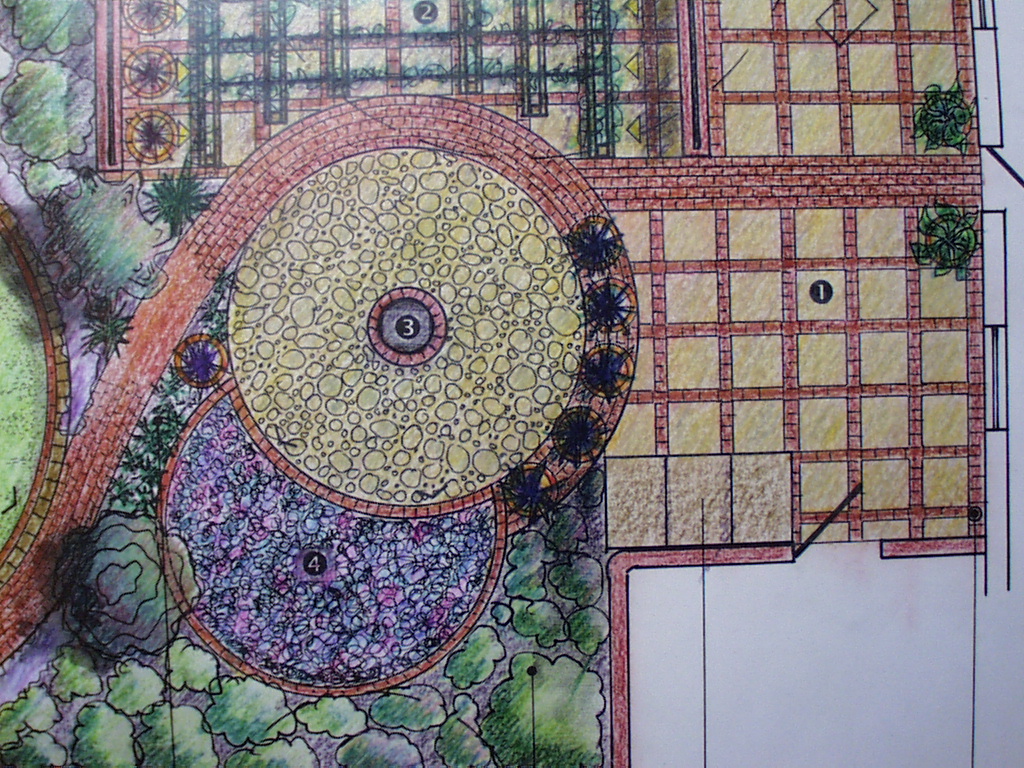 Garden and Landscape Design | Old School Garden