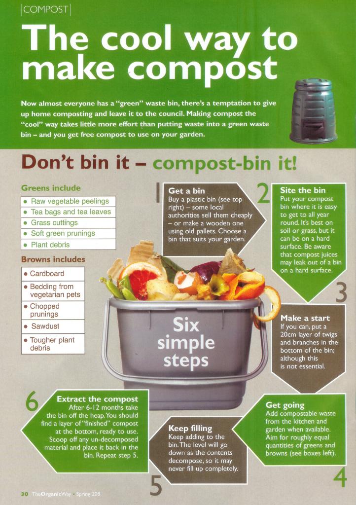 Cool Composting | Old School Garden