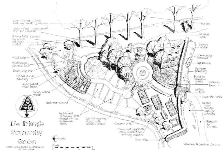 Design My Garden: 6 garden shapes and what to do with them | Old School ...